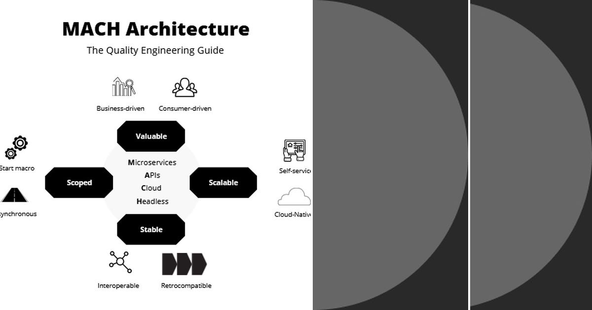 List: Software Development | Curated by David Boyd | Medium