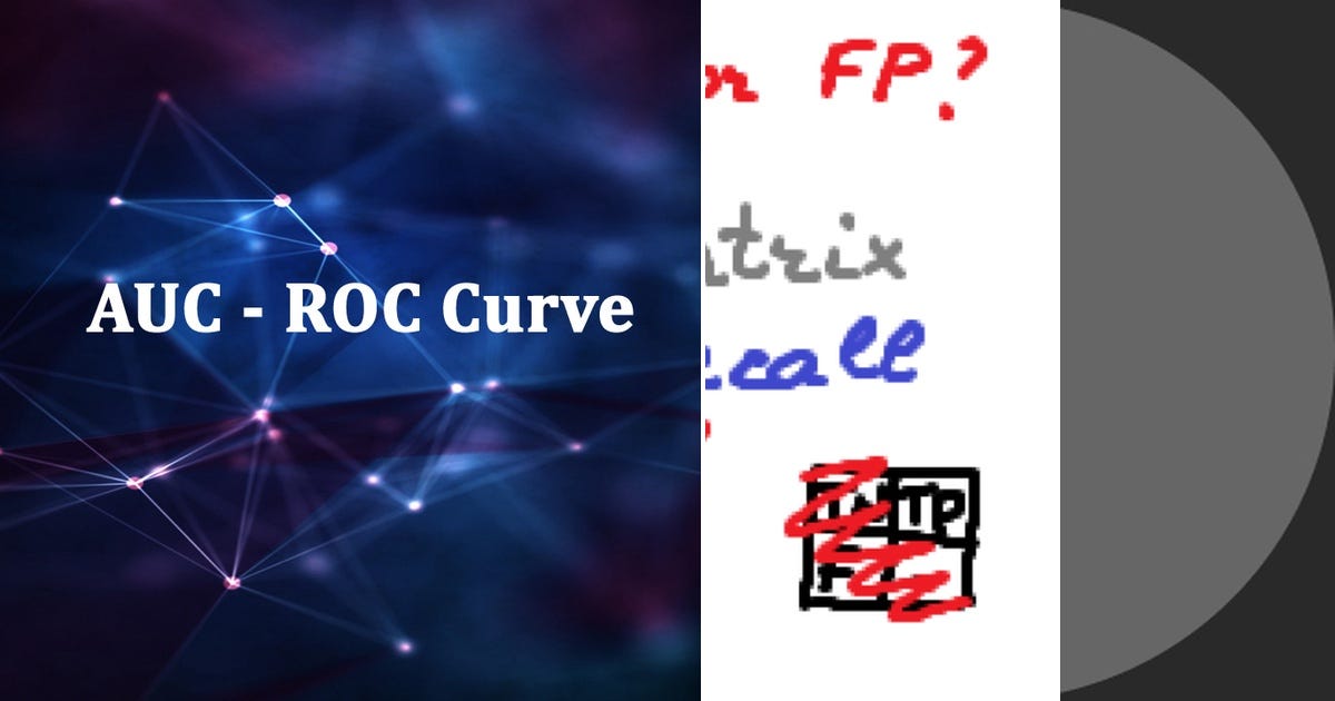 List: ML basics | Curated by mithil shah | Medium