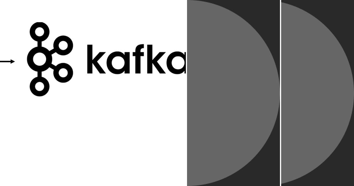 List: Kafka | Curated by ferry jiwandhono | Medium