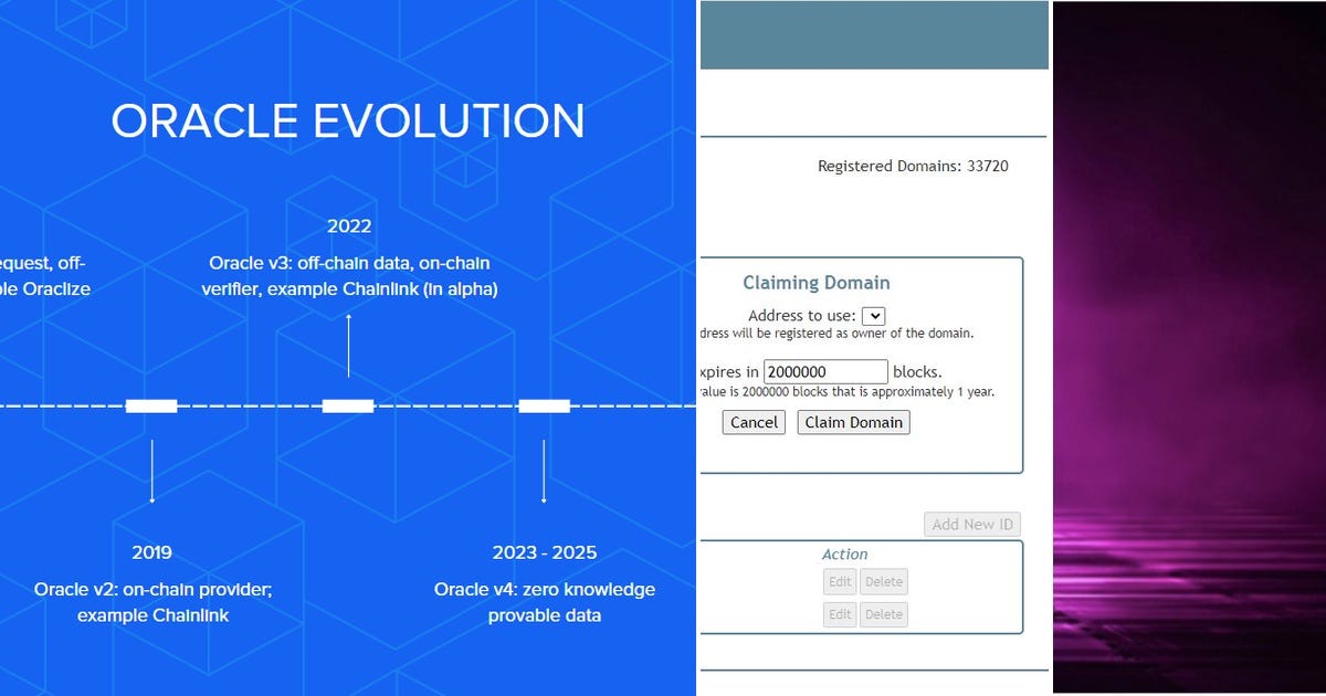 List: NFTs | Curated by Daniel Silverman | Medium