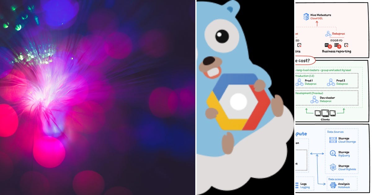 List: dataproc | Curated by Balbeer Bedi | Medium