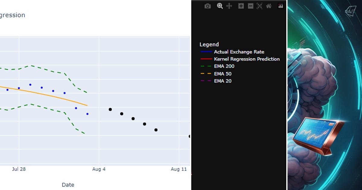 List: Kernel Regression | Curated by Unicorn Day | Medium