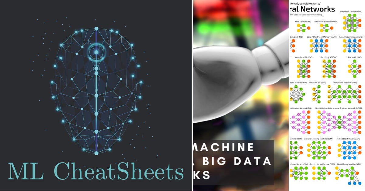 List: Cheat Sheet | Curated by Henry Tran | Medium