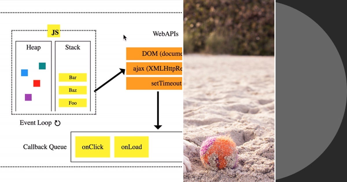List: JS | Curated by Zhixinchizi | Medium