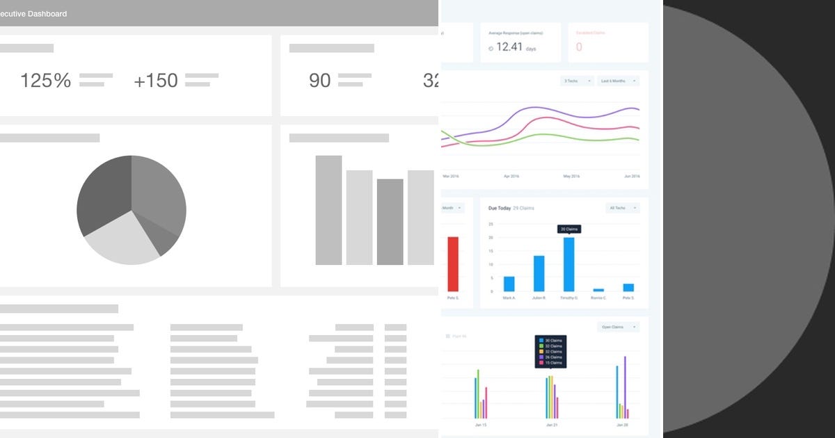 List: Dashboard | Curated by Doudou Jia | Medium