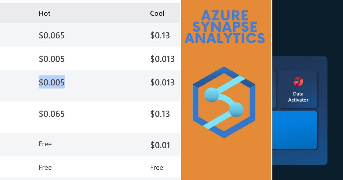 List: Azure | Curated by Colin Bieberstein | Medium