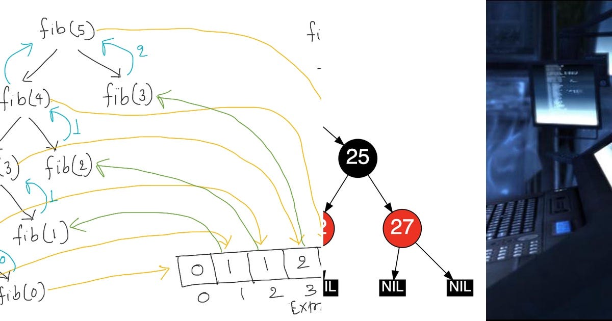 List: Coding | Curated by yang liu | Medium