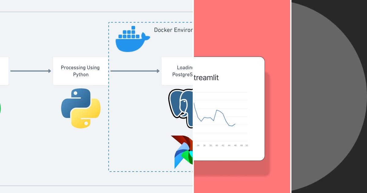List: DuckDB | Curated by Jatinder Arora | Medium
