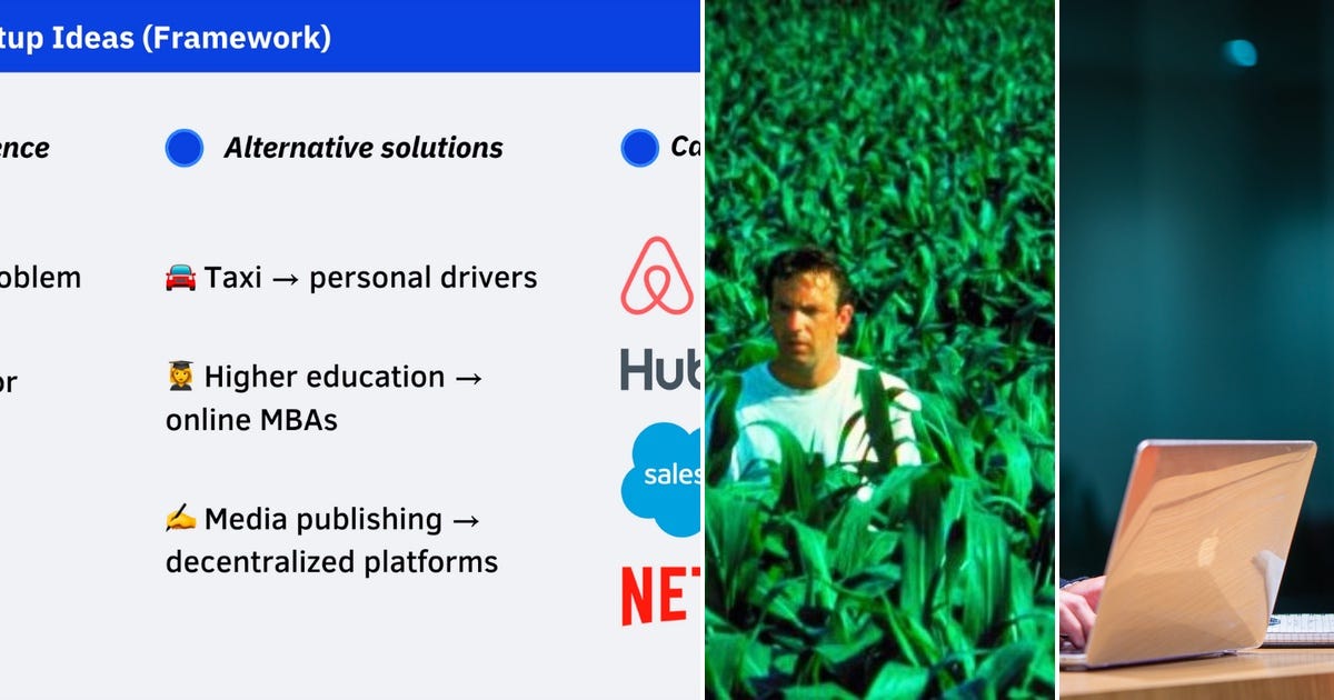 List: StartUp | Curated by Ibrahim Demir | Medium