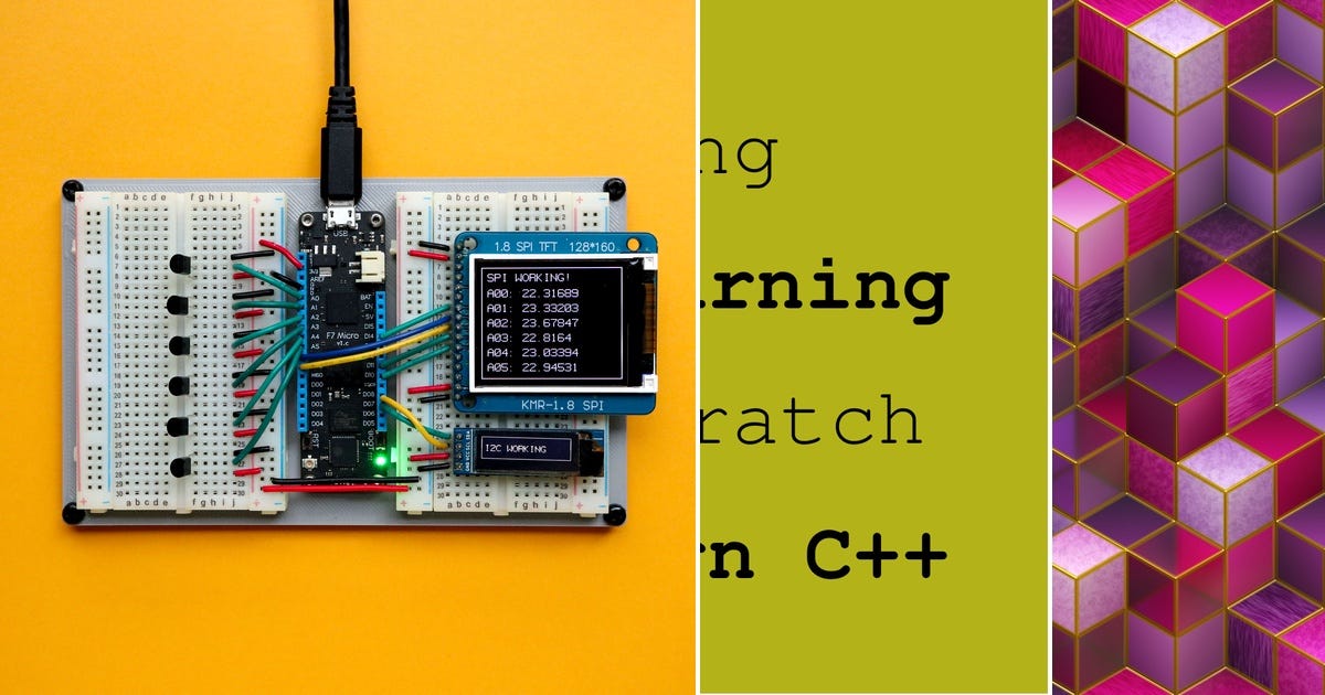 List: Cpp | Curated by Roehl M | Medium