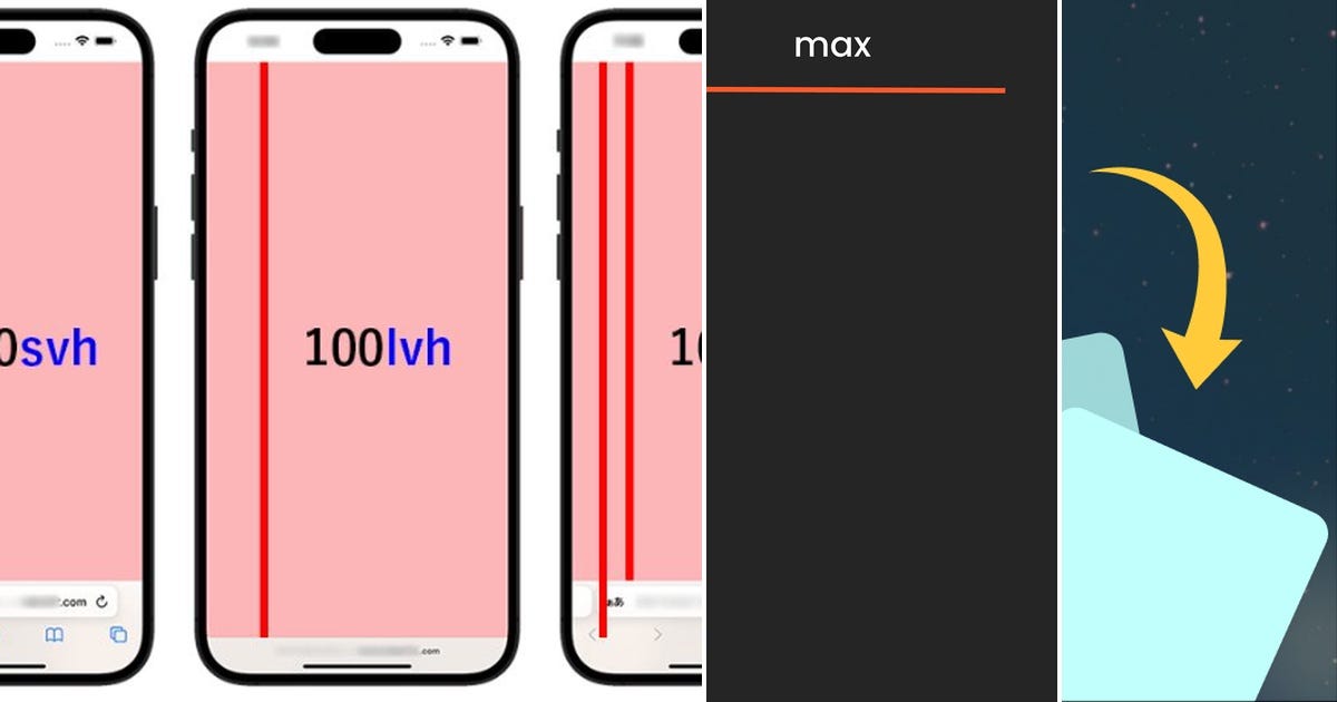 List: CSS | Curated by Wayne Howarth | Medium