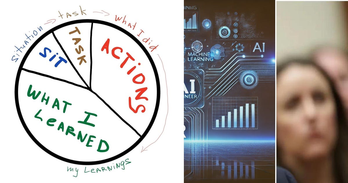 List: Interview prep | Curated by Rana Marri | Medium