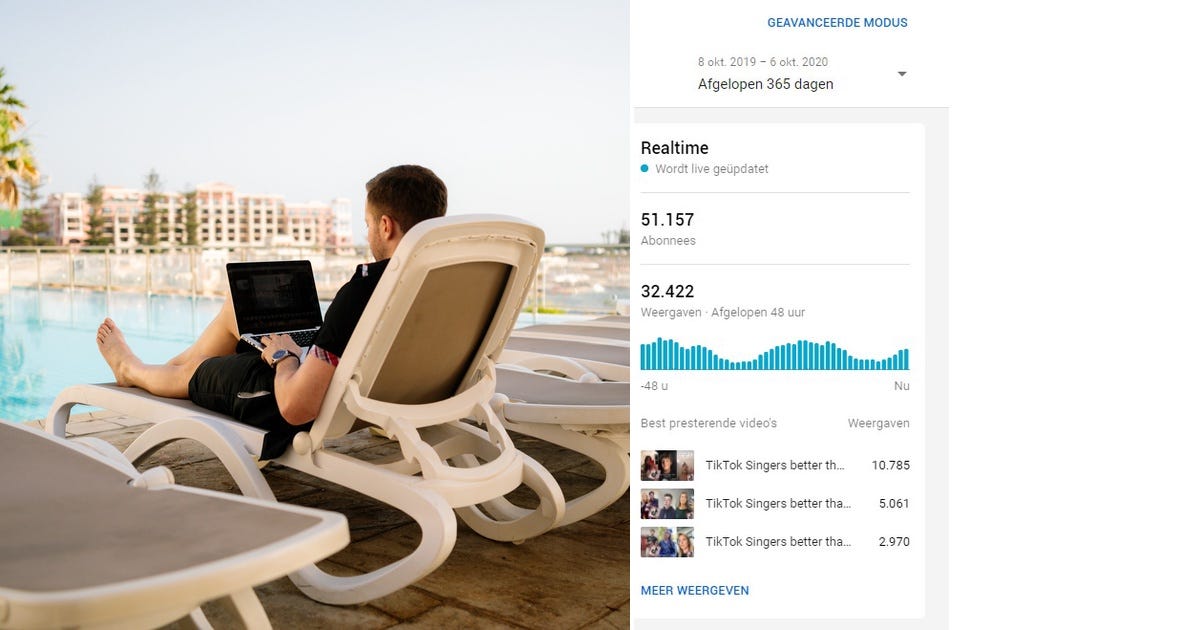 List: Pythonic | Curated by Jumbulanis | Medium