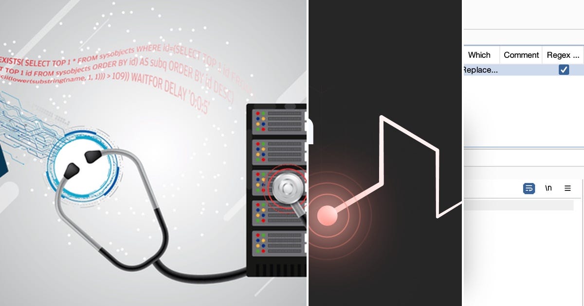 List: SQL Injection | Curated by DrTenma | Medium