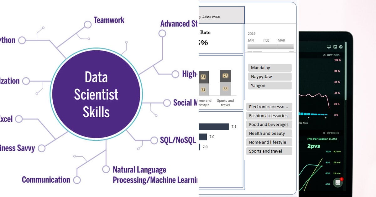 List: Data | Curated by Víctor A. | Medium