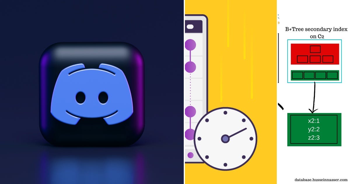List: Databases | Curated by Denys Ostapenko | Medium
