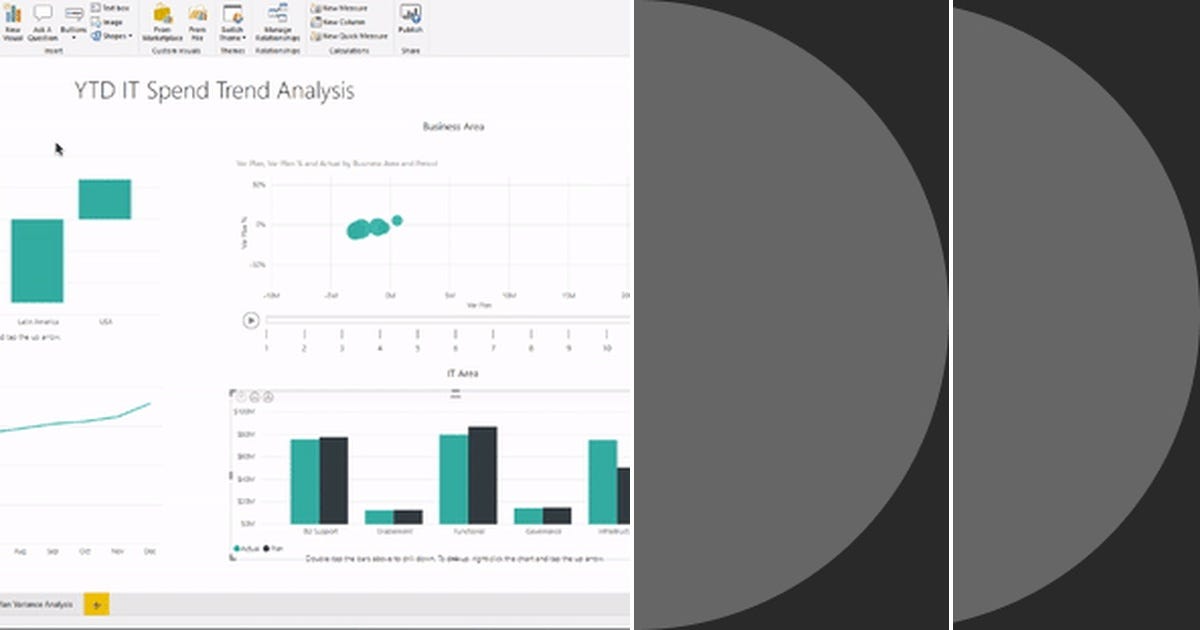 List: Power Bi | Curated by Glynisfrans | Medium