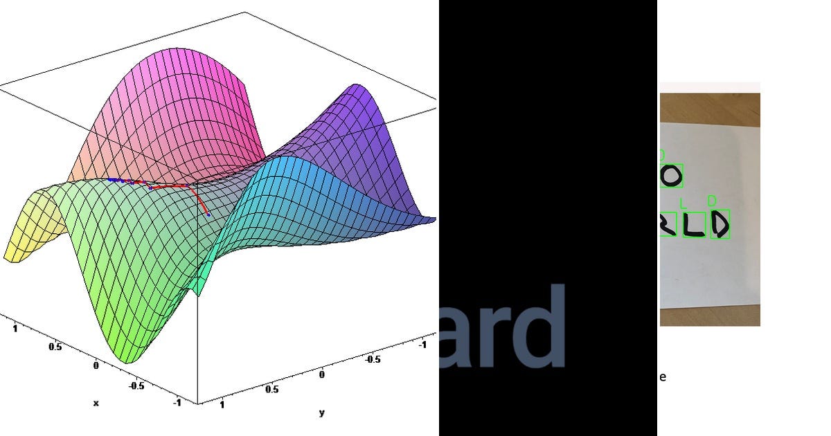 List: Python | Curated by Dmitry Kuznetsov | Medium