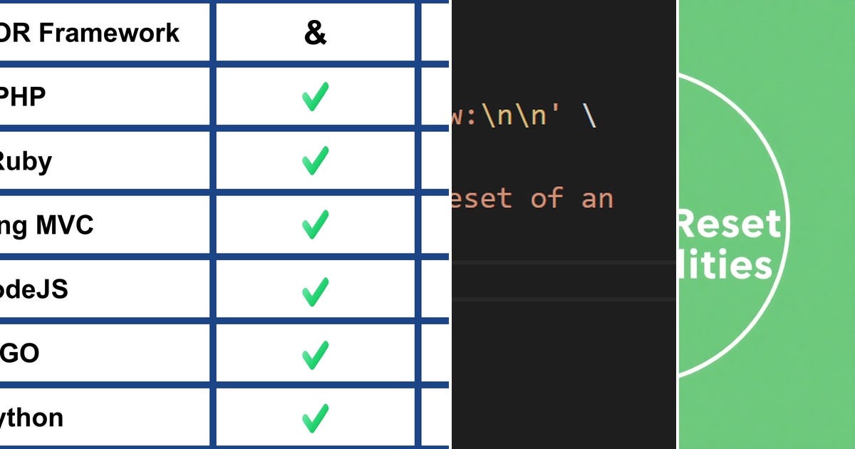 List: Reset password | Curated by Badmusmuritado | Medium