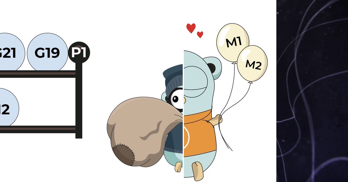 List: todo | Curated by 冯浩通 | Medium