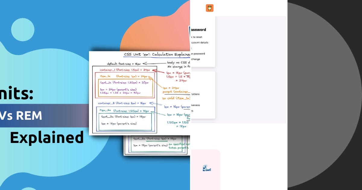 List: UX/UI | Curated by Dios Vo | Medium