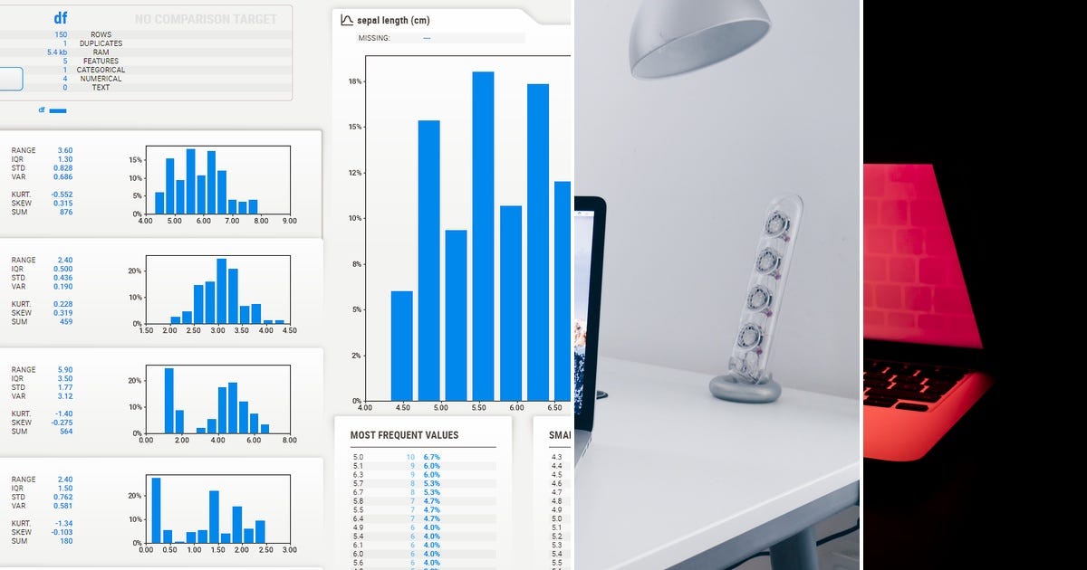 List: Data Science | Curated by Naman Bindal | Medium