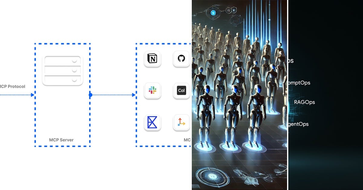 List: Gen AI | Curated by Diogo | Medium