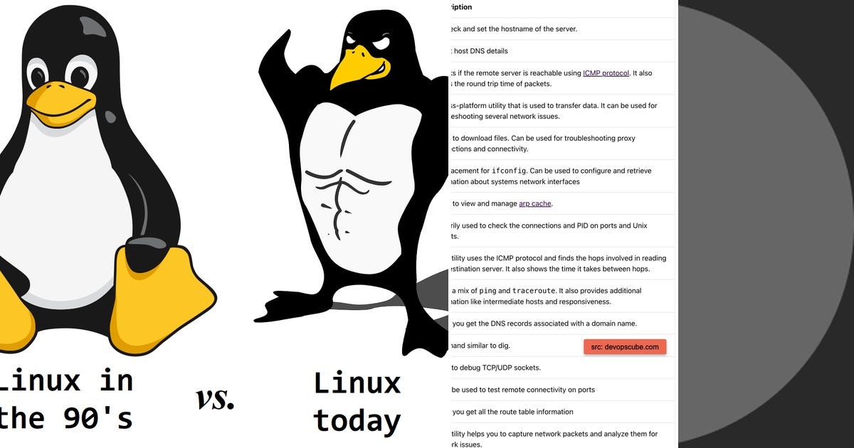List: Linux | Curated by Jeevan Chemalmudi | Medium