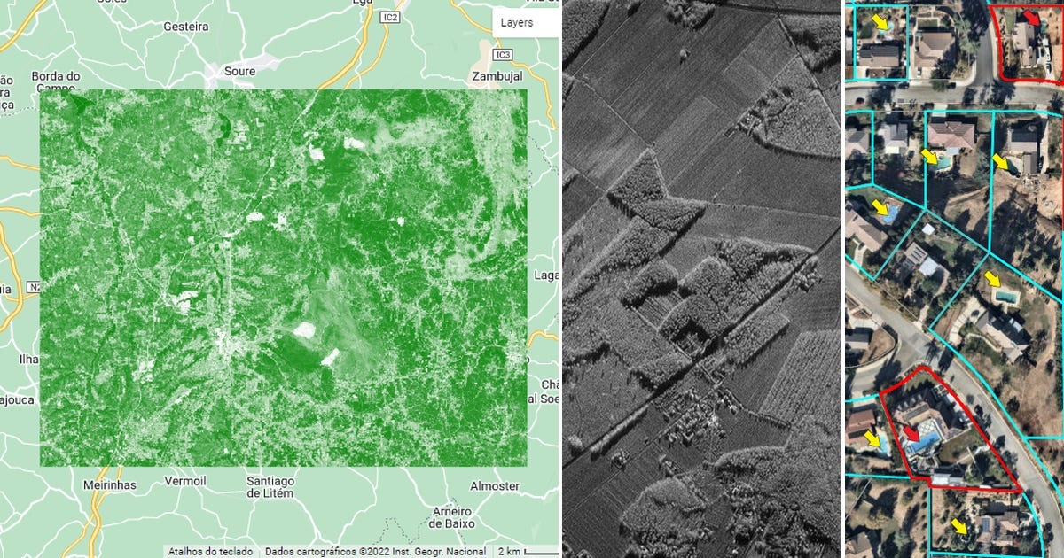 List: Py-Geo | Curated by Kevin Kang | Medium