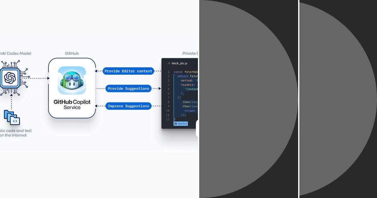 List: Tools | Curated by Farhan Sheikh | Medium List: Tools | Curated by Farhan Sheikh | Medium