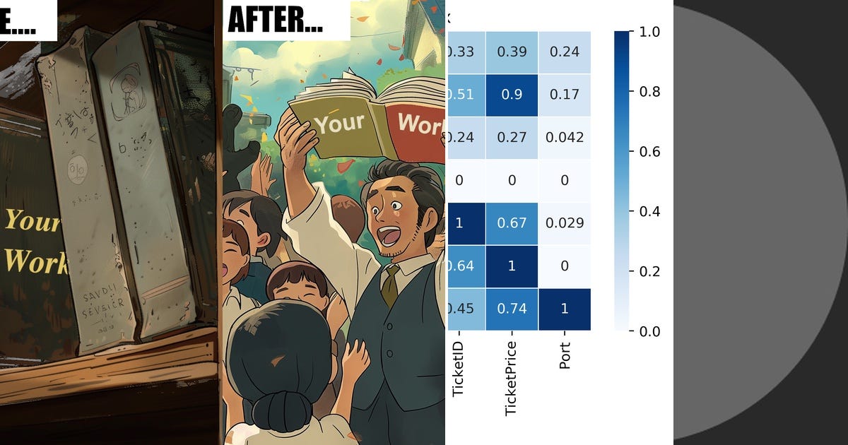 List: ML Gems | Curated by GenAI in Healthcare | Medium