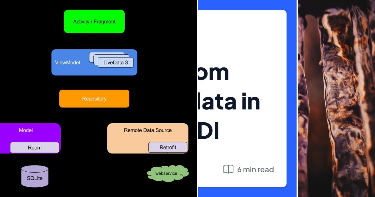 List: Hilt | Curated by Reinhard Herrmann | Medium