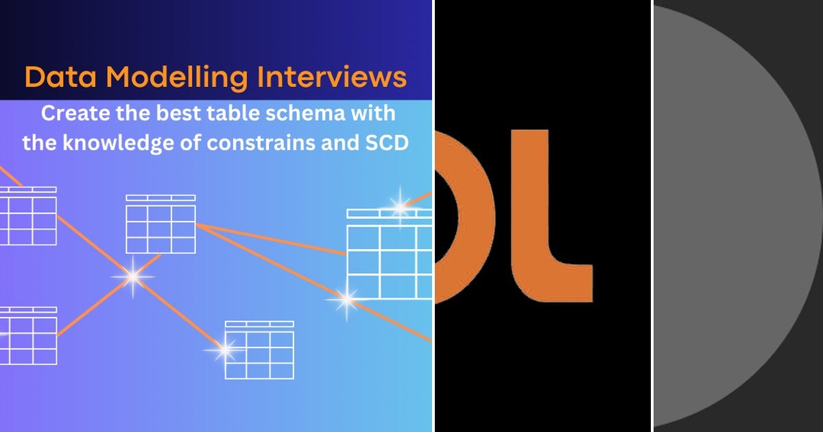 List: Sql | Curated by Neha Gupta | Medium