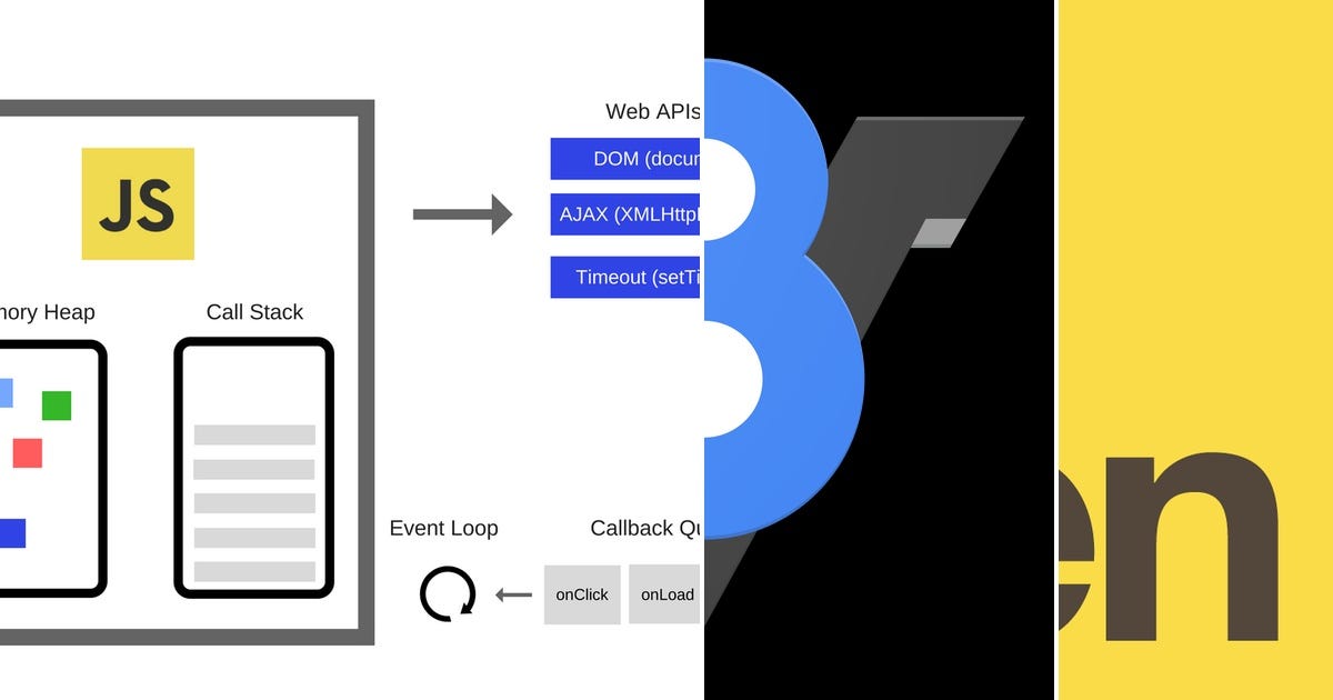 List: JavaScript | Curated by Roneyjoab | Medium