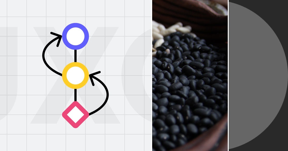 List: UX bookmarks | Curated by Jenny Cox | Medium