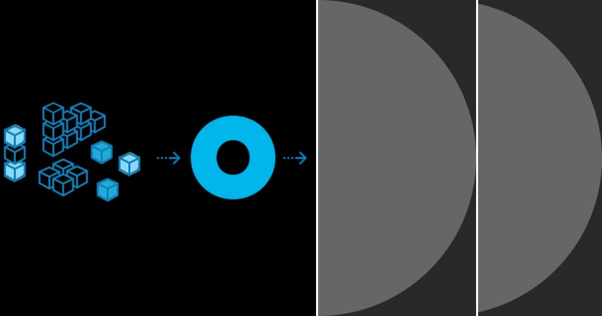 List: Python | Curated by Cory Smith | Medium