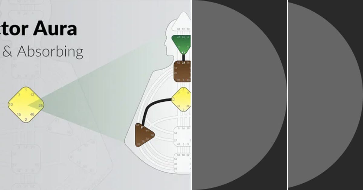 List: Human Design | Curated by Fiona Tang | Medium