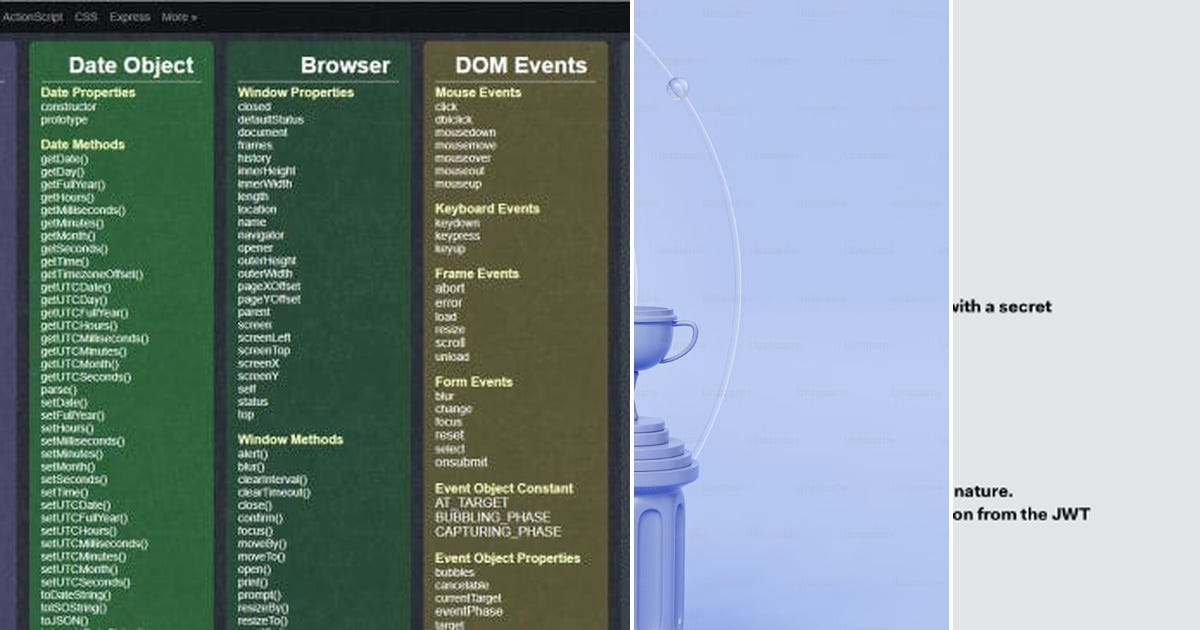 List: JavaInterviews | Curated by kartikeya hara | Medium