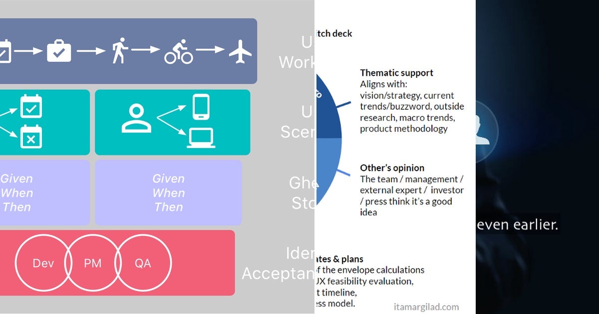 List: Product | Curated by Christopher Lim | Medium