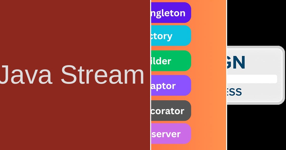List: Interview | Curated by Spoorthi U P | Medium