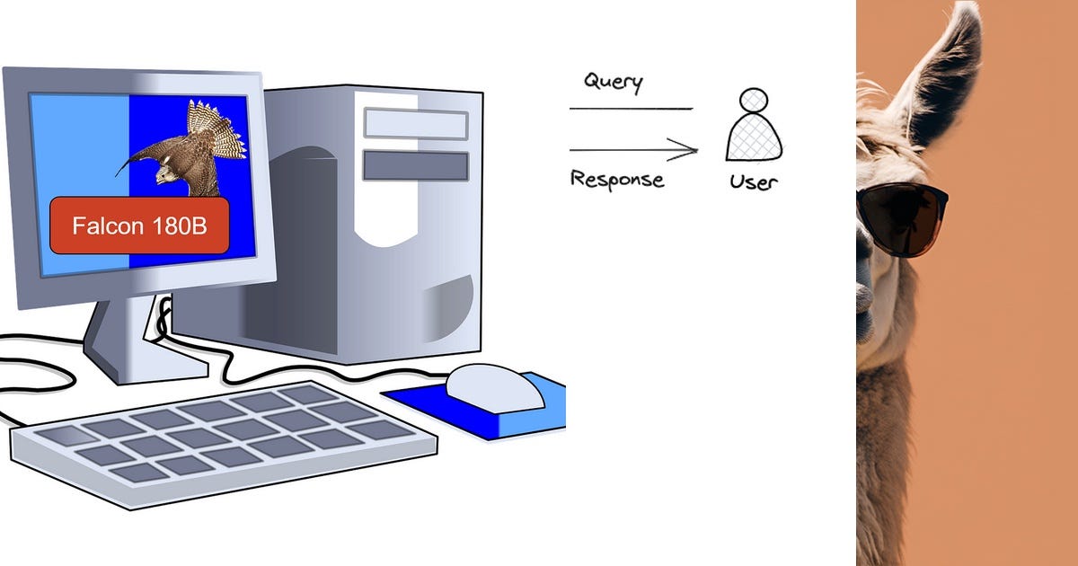 List: LLMs | Curated by Marcos Heidemann | Medium