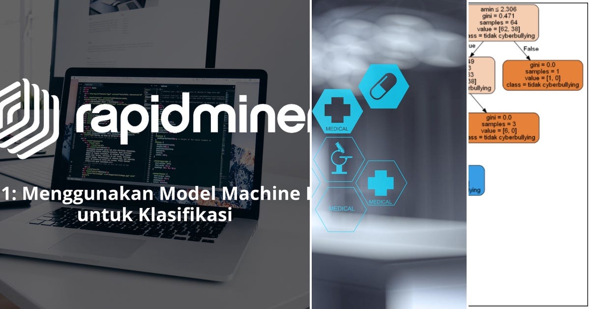 List: Machine learning | Curated by Muhammad Rifqi Majid | Medium