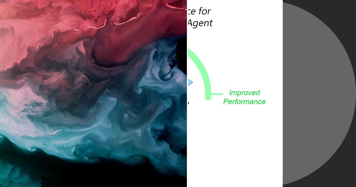 List: Visualization AI | Curated by Sonal Sareen | Medium