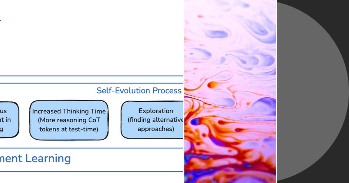 List: LLMs - EMERGENT CAPABILITIES | Curated by scitechtalk tv | Medium