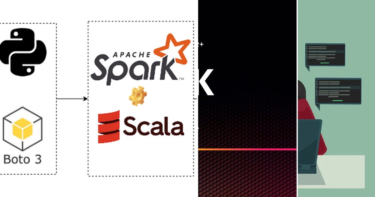 List: SCALA | Curated by Rahul Reddy | Medium