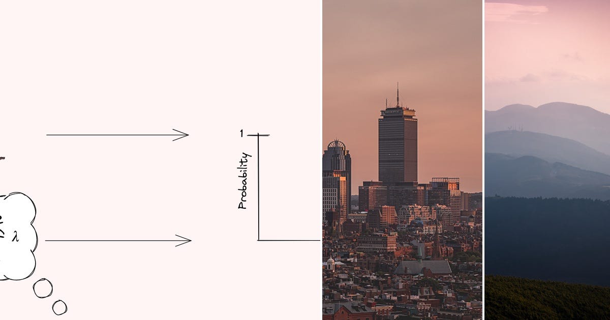 List: Marketing Data science | Curated by Thongnm | Medium