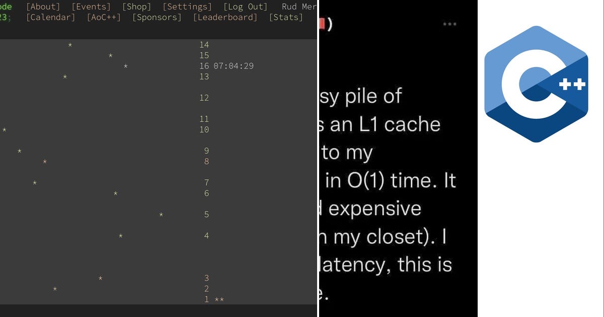 List: C++ | Curated by Frank Grimm | Medium