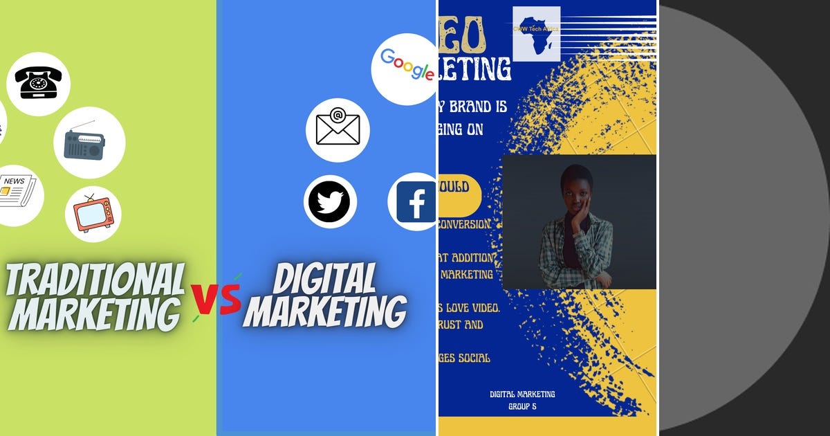 List: Marketing | Curated by Jessica Ekele | Medium