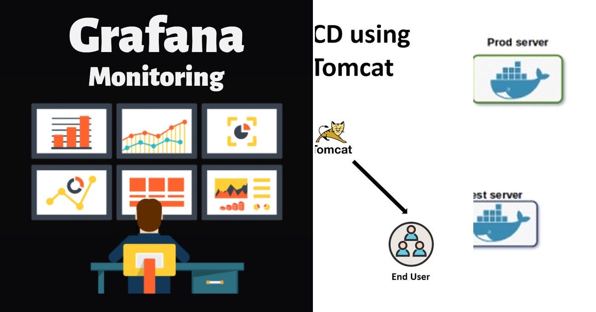 List: Devops | Curated by Ankit Sharma | Medium