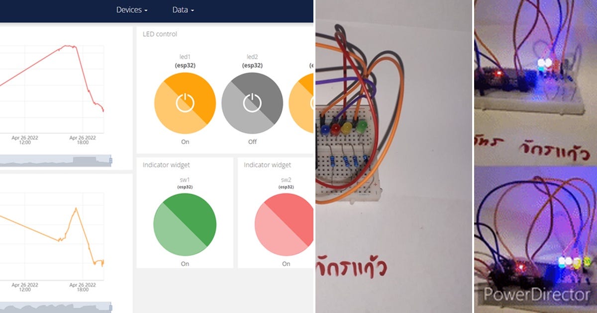List: Embedded System - Module1-IOT | Curated by Akiraphat Jukgaew | Medium